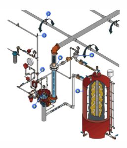 Automatic Foam Fire Suppression System - Build Safe Engineering